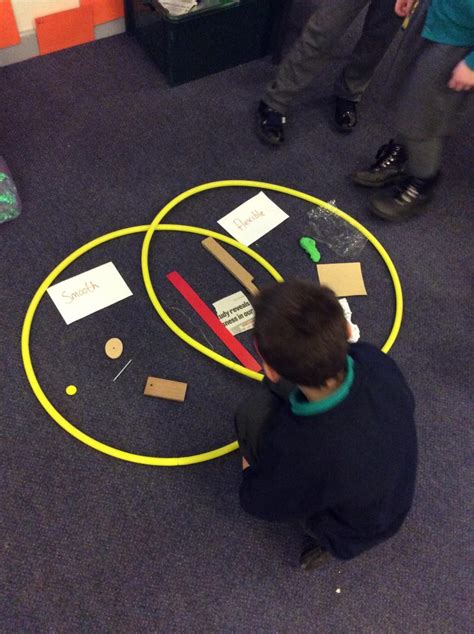 Ks1 Science Identifying And Classifying Materials Cookridge Primary