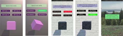 Illustration Of The Question Set Mechanism Development This Figure
