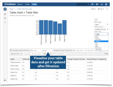 Table Filter 300 Stiltsoft Docs Table Filter And Charts For Confluence