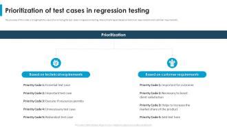 Regression Testing For Software Quality Prioritization Of Test Cases In Regression Testing PPT