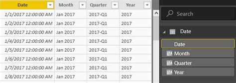 praveen barange on linkedin powerbi datamodeling