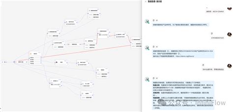Ragflow 技术应用：如何构建智能客服 Agent 人工智能 发菜君 Ai Agent技术社区