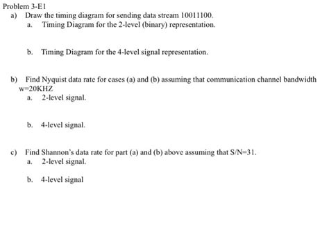 Solved A Draw The Timing Diagram For Sending Data Stream