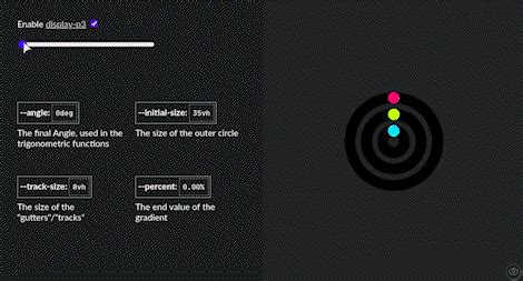 CSS Trig Functions Practical Applications LogRocket Blog