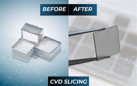 profit diode life polish yield marking less ir green slicing