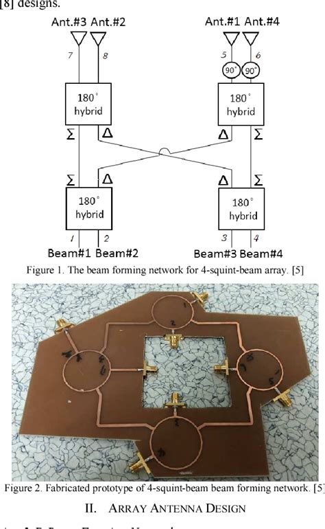 Figure 1 From A 16 Beam Array Design For Access Points With 3 D Beam