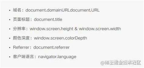 前端数据埋点全解 知乎