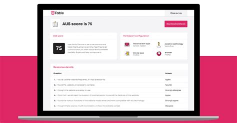 Accessible Usability Scale Test Usability With Assistive Technology Users