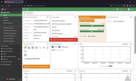 Fortigate Firewall Complete Guide Fortigate Is The Worlds Most Deployed Network Firewall