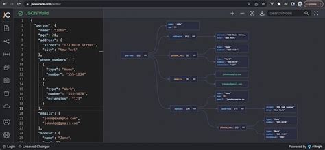 5 Json Tools To Improve Your Productivity