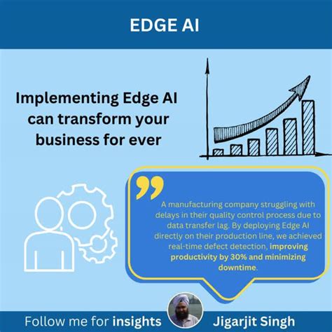 Jigarjit Singh On Linkedin Edgeai Ai Iot Digitaltransformation