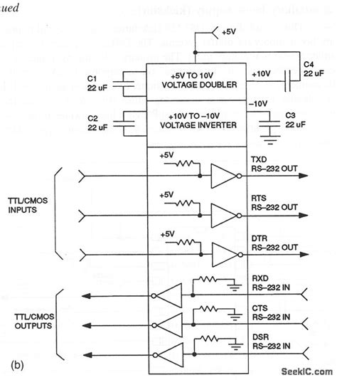 rs 232 transmitter receiver with external power basic circuit
