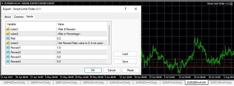 Smart Limit Order Buy Trading Utility For Metatrader 4