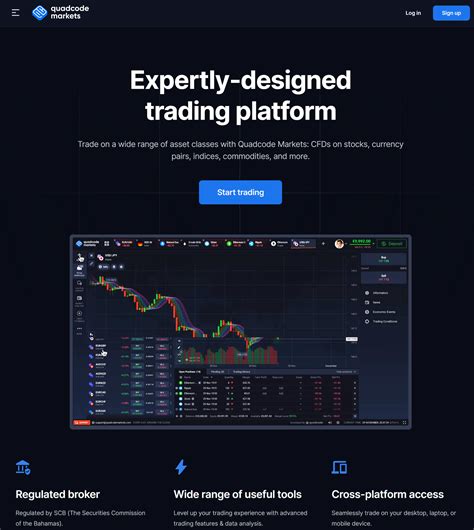 Quadcode Markets Review 2025 What The Traders Need To Know