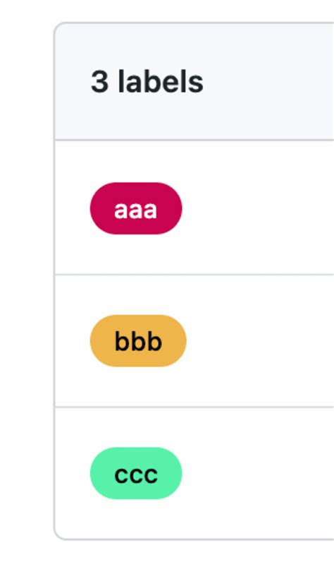 Github Graphql Api でissuesを作成し、コメントを追加する Developersio