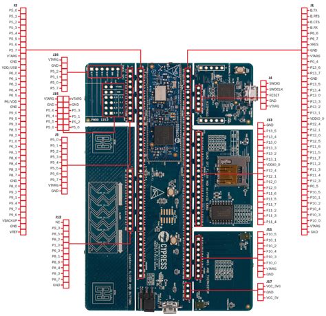 Psoc 6 Wi Fi Bt Prototyping Kit Mbed