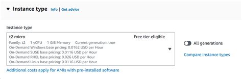 Deploying A Net Web Api On Amazon Ec2 A Step By Step Guide Rahul Nath
