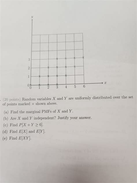 Solved 20 Points Random Variables X And Y Are Uniformly