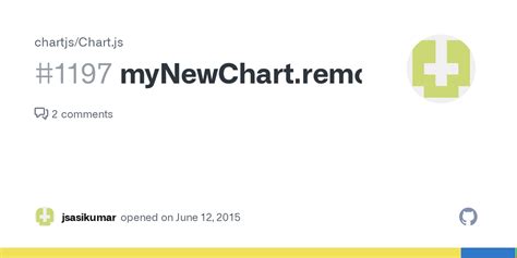 mynewchart removedata · issue 1197 · chartjs chart js · github