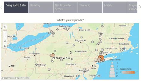Visualizing Survey Data DataScienceCentral Com
