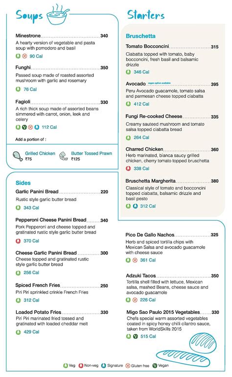 Menu At House Of Migo Noida