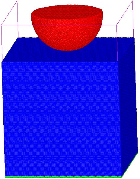 Large Scale Md Simulation Model Containing More Than 4 Million Atoms Download Scientific Diagram