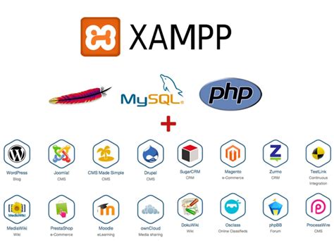 what is xampp and what are its uses itroz