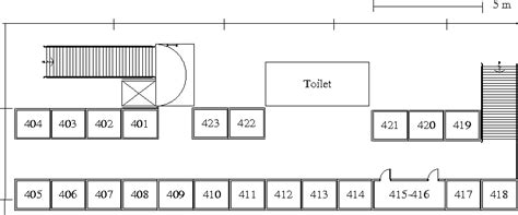 Figure From An Improved WiFi Indoor Positioning Algorithm By Weighted Fusion Semantic Scholar