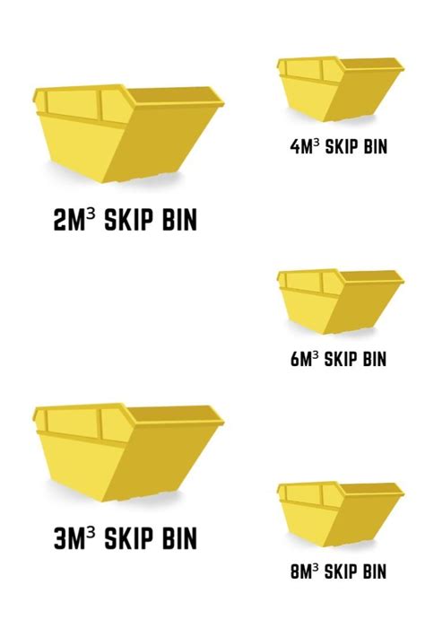 Skip Bin Sizes Melbourne Local Skip Bins Hire