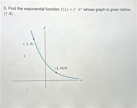 solved find the exponential function f x c bx ﻿whose graph
