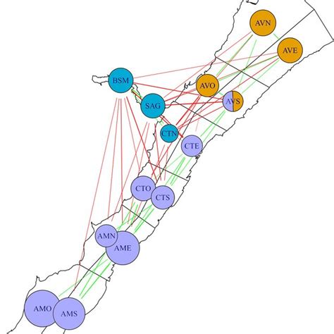 Population Spatial Structure Characterized By Similarity And Download Scientific Diagram