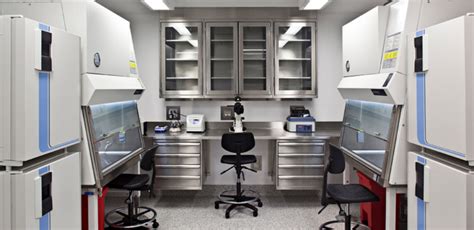 Starlims Validation Performance Validation