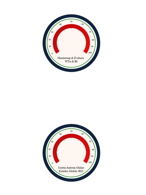 9113 Dial Thermometer Powerpoint Pdf