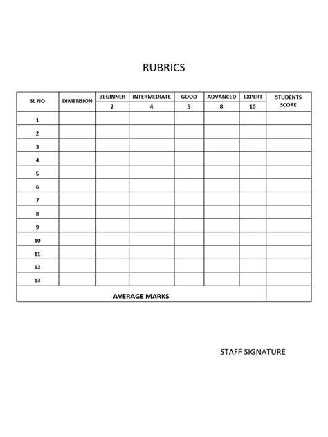 Overview Of Operating Systems And Virtualization Pdf Virtualization Domain Name System