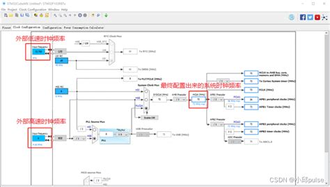 Stm32系列rt Threadbsp 制作教程bsp 开发教程 Csdn博客