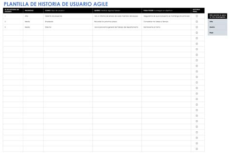 Plantillas Y Ejemplos Gratuitos De Backlog De Productos Smartsheet