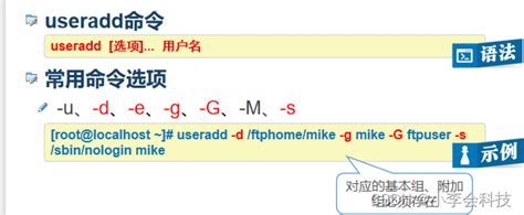 Linux账号——权限管理 Csdn博客