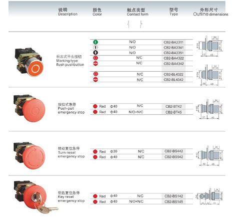 Pushbutton Switch Xb2 Xb4 Xb5 Xb7 High Quality Pushbutton Switch Xb2 Xb4 Xb5 Xb7 On