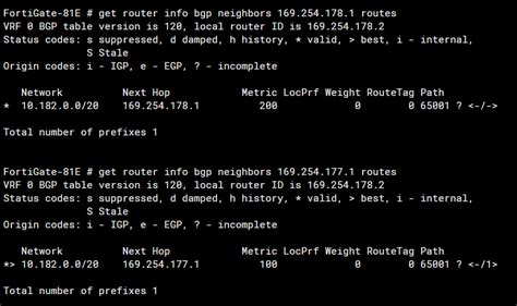 Technical Tip Build Redundant Ipsec Tunnels Betwe Fortinet Community
