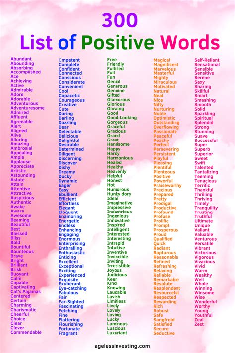 Positive Words To Write The Life You Want Good Vocabulary Words List Of Positive Words