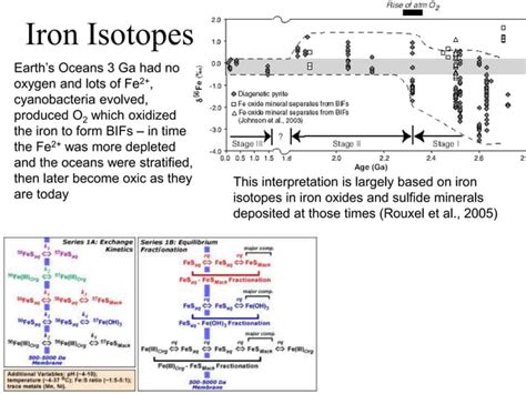 Lecture Stable Isotope Geochemistry Ppt