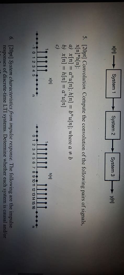 Solved 5 20pt Convolution Compute The Convolution Of The