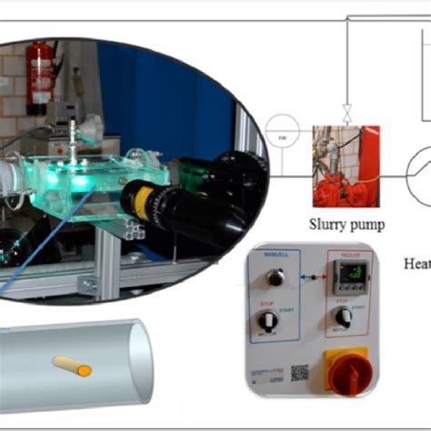 Sand Particles Simulation With Two Way Edem And Fluent Coupling Download Scientific Diagram
