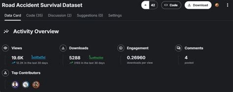 Datascience Machinelearning Deeplearning Artificialintelligence