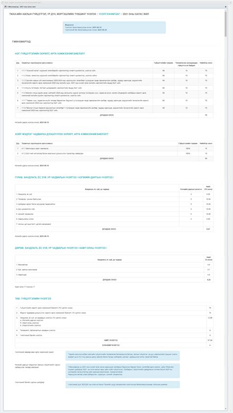 Гарын авлага