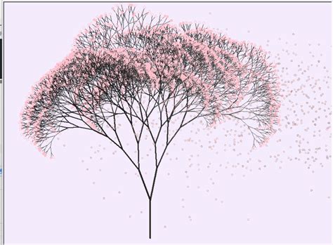 Python 绘制浪漫樱花：用代码留住春日美好python樱花代码 Csdn博客