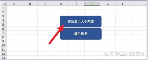 Vba技术资料mf53：vba突出显示大于某值的单元格 知乎