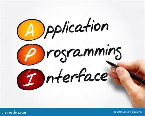 Api Acronym Technology Concept Background Stock Image Image Of