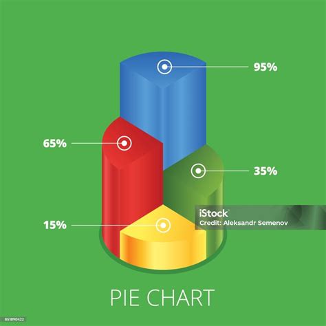 원형 차트에 고립 된 배경입니다 아이소메트릭 파이 차트 다른 높이 비즈니스 데이터 인포 그래픽에 대 한 다채로운 요소입니다 벡터 일러스트 레이 션 0명에 대한 스톡 벡터