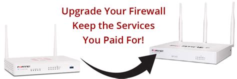 Fortinet Upgrade TradeUp Program
